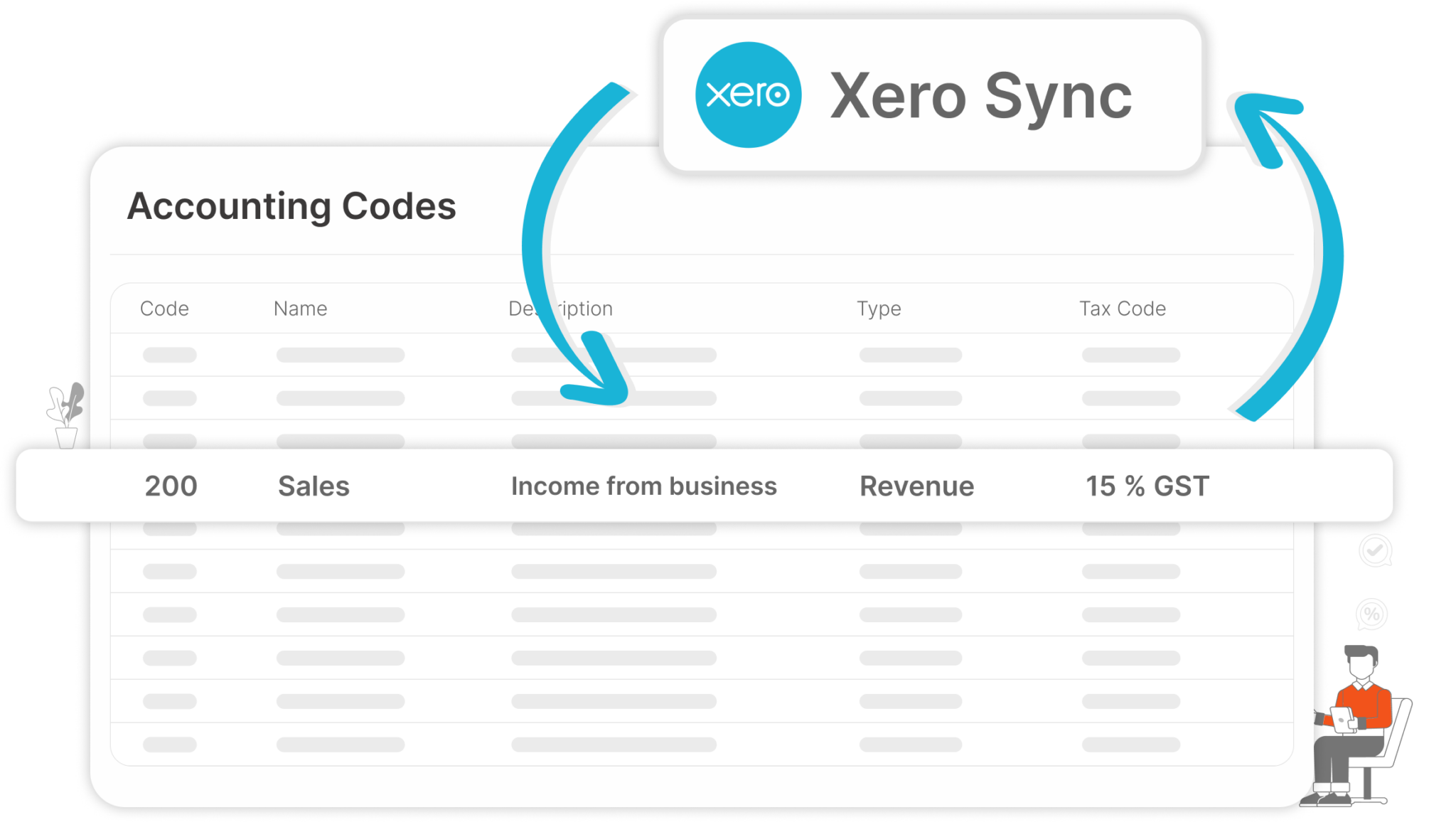 Project Management Invoicing & Billing Software | ProWorkflow