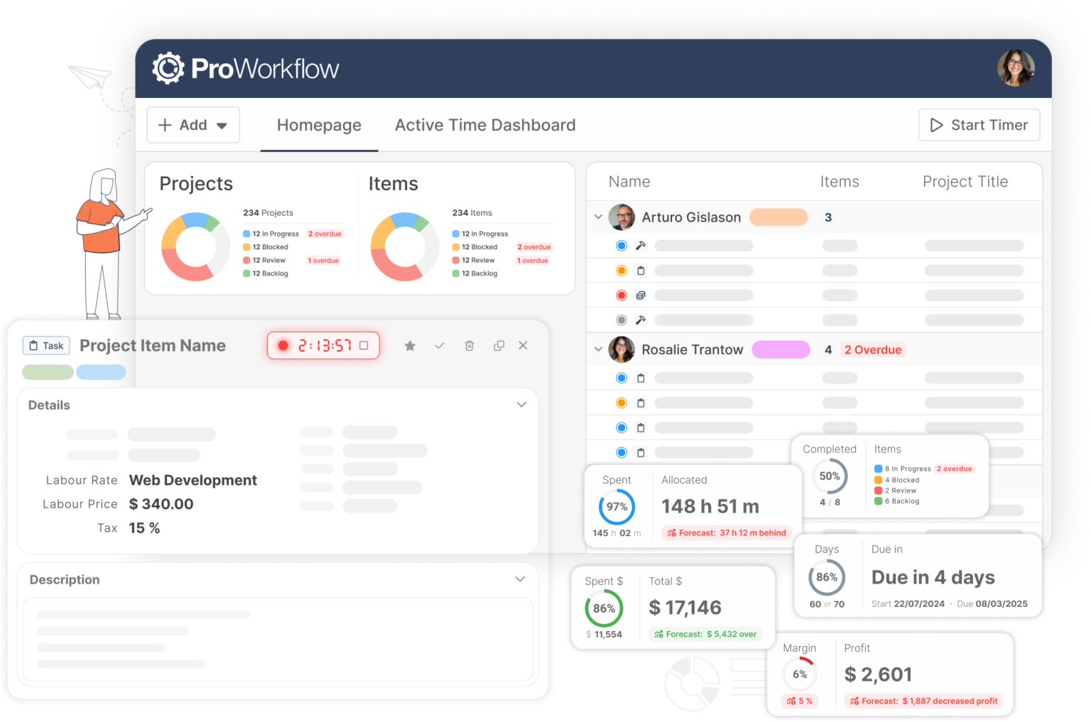 monitor-kpis - ProWorkflow