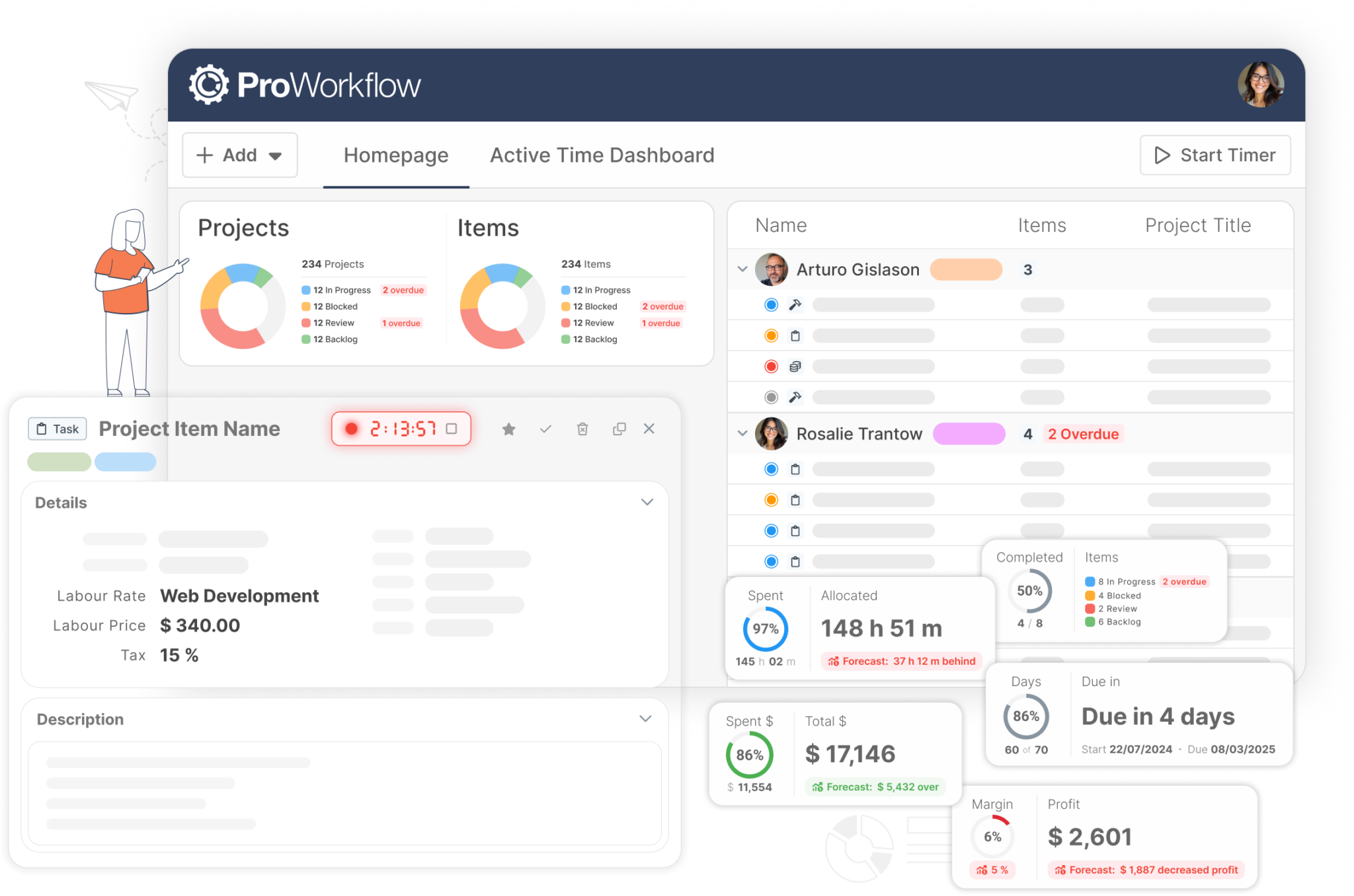 monitor-kpis - ProWorkflow