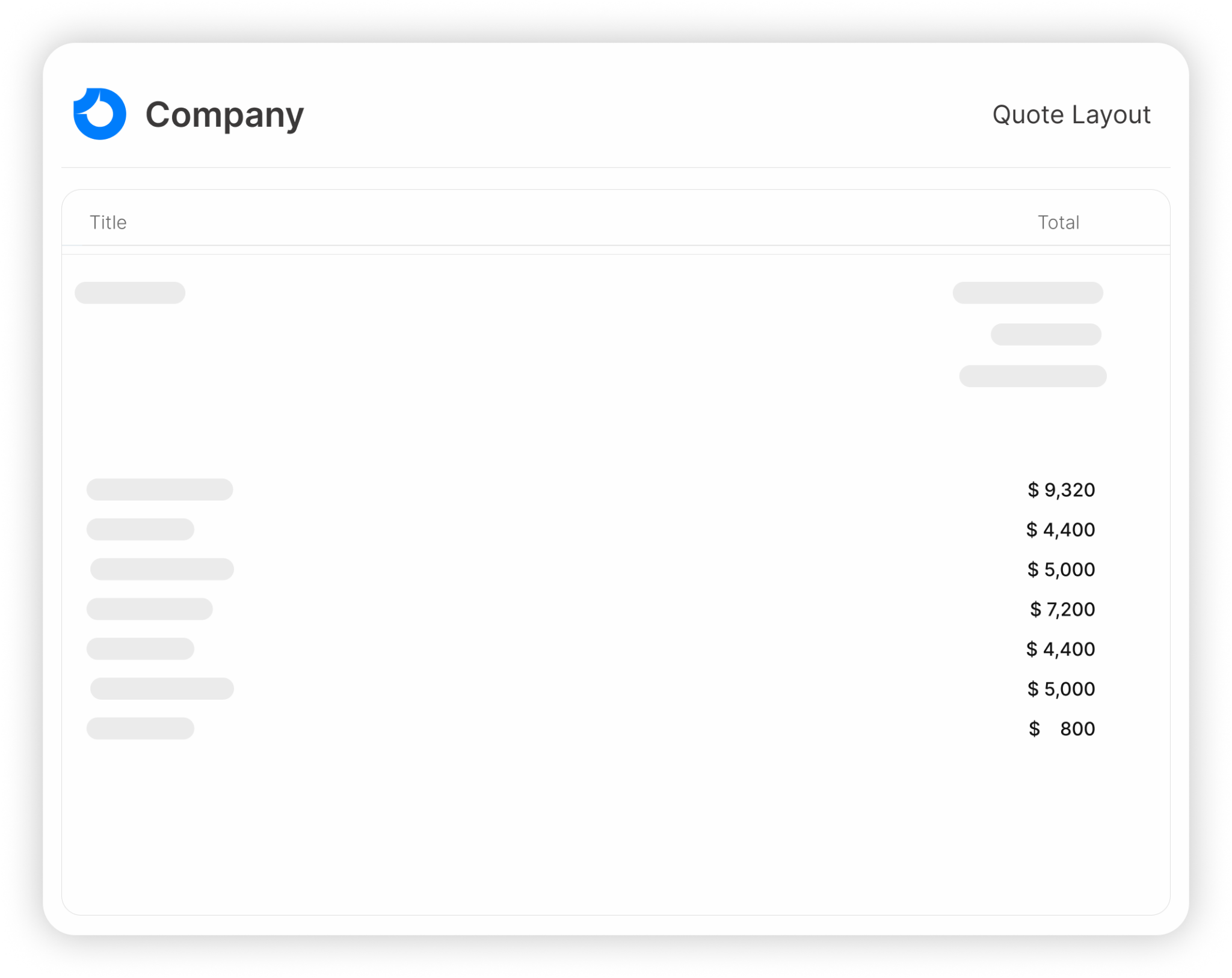 Project Quoting & Estimating Software | ProWorkflow