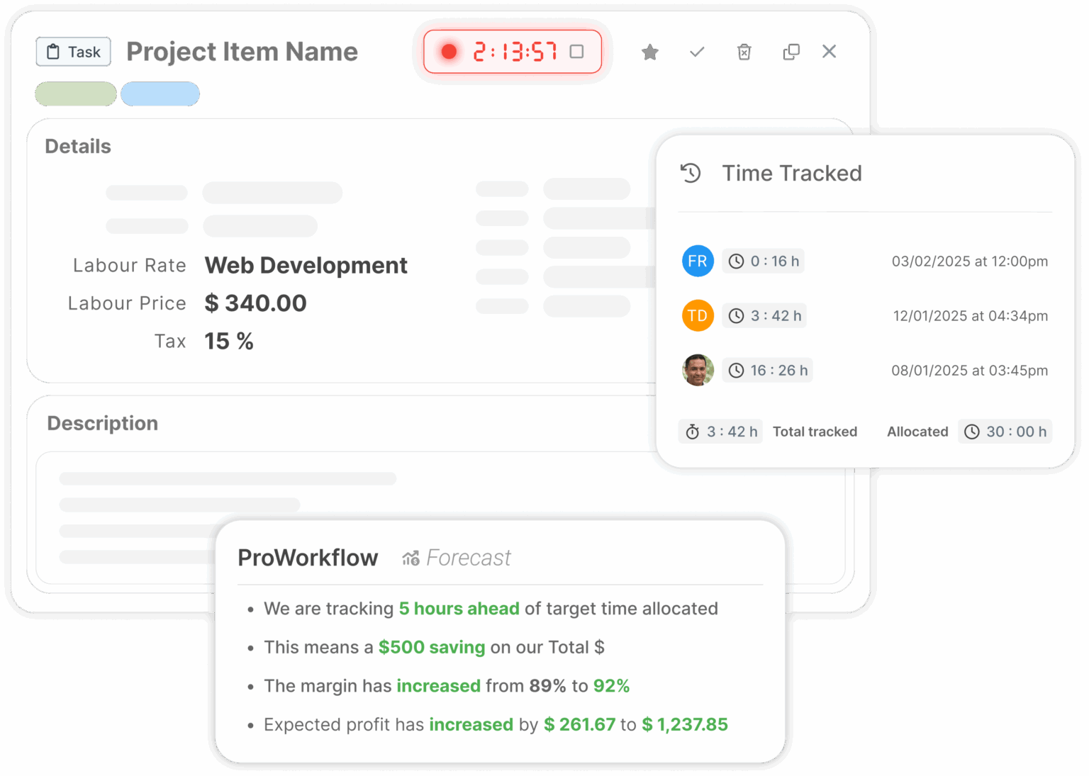 Project Profitability & Cost Tracking Software | ProWorkflow